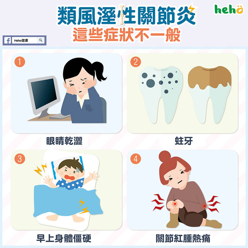 何謂類風溼性關節炎？這些症狀不一般！ Heho健康
