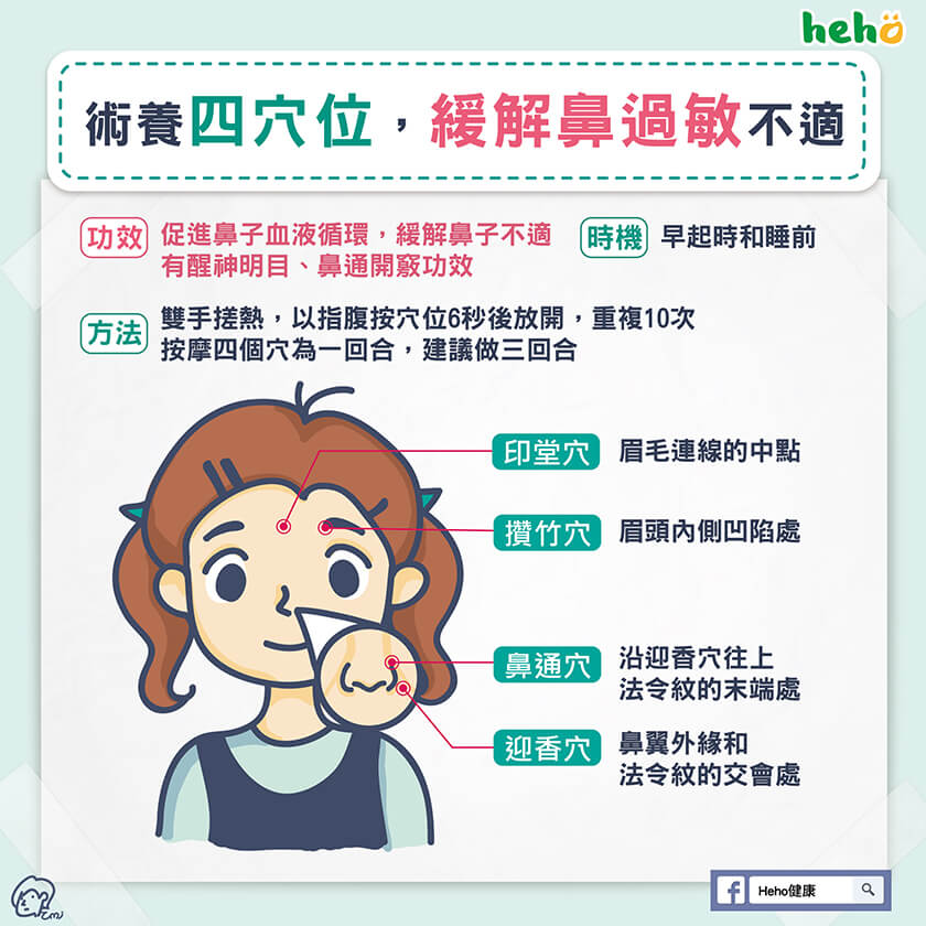 鼻子又不舒服了嗎 按摩這些穴位改善過敏鼻 Heho健康