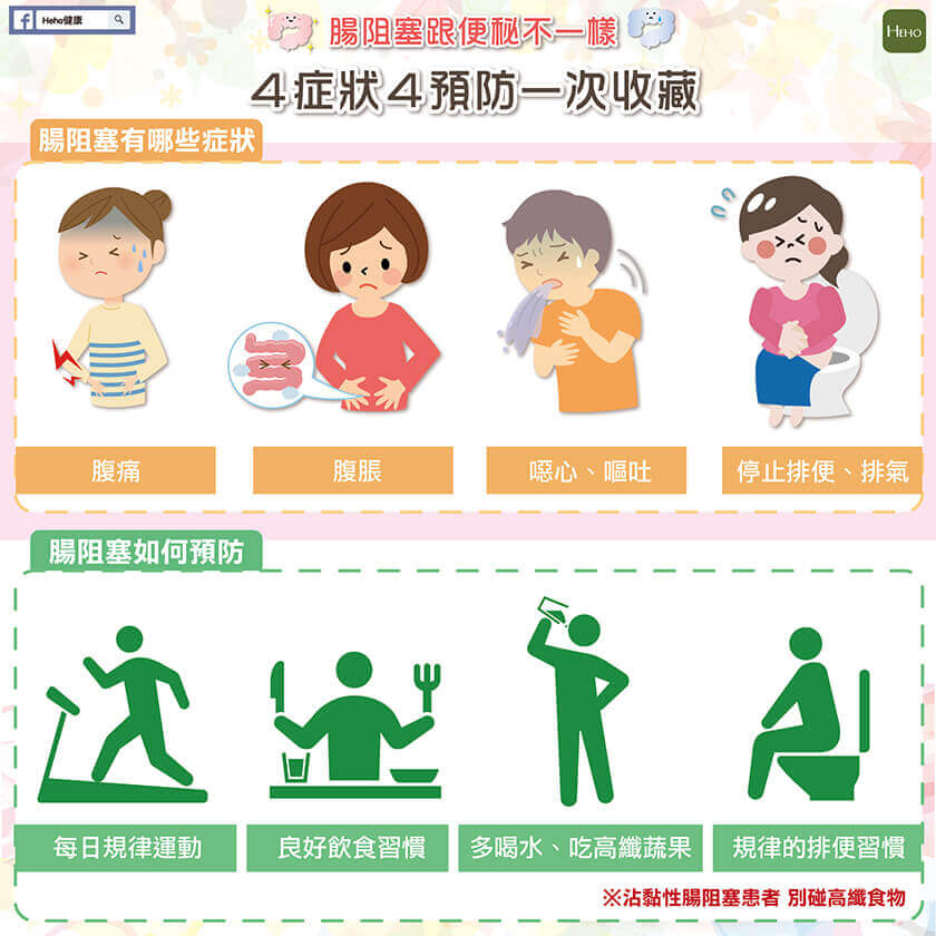 腸阻塞跟便祕不一樣,4症狀4預防一次收藏! Heho健康