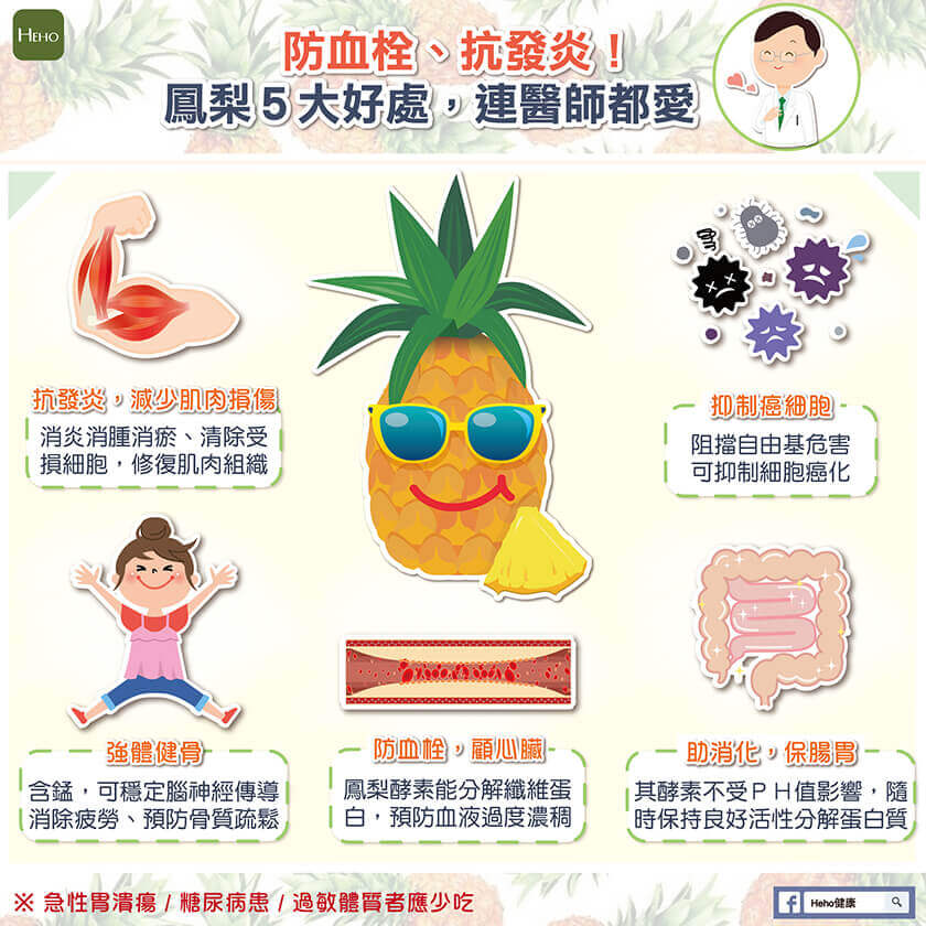 防血栓、抗發炎!鳳梨5大好處,連醫師都愛 Heho健康