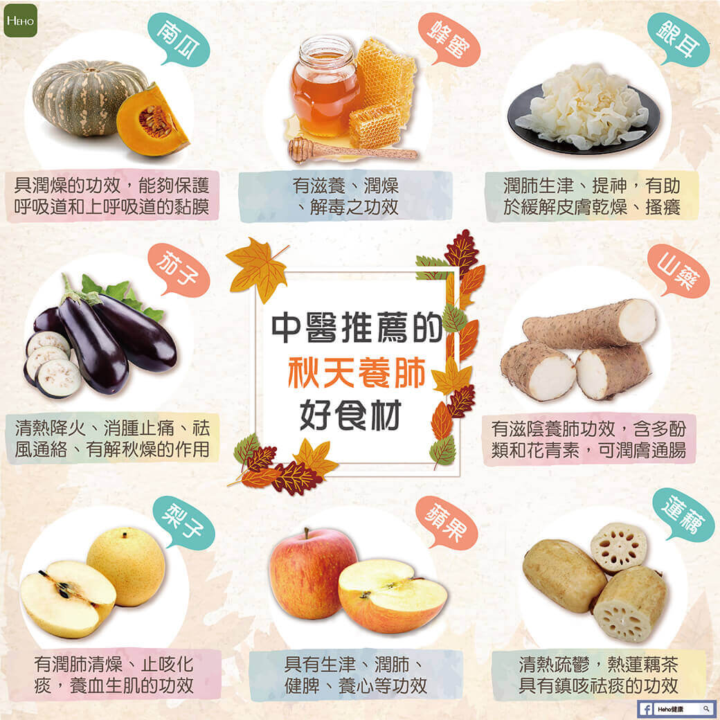 立秋養生先養肺!中醫推薦8種秋天養肺好食材 Heho健康