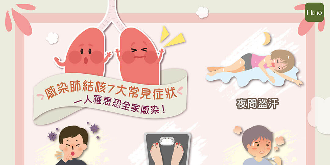 人罹患恐全家感染!肺結核常見7大症狀不能輕忽 Heho健康