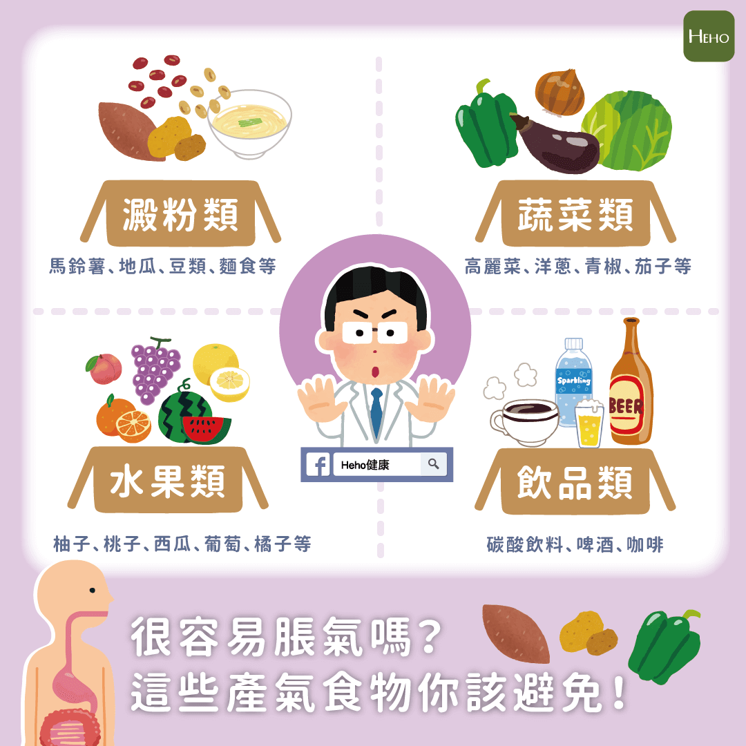 很容易脹氣嗎？這些產氣食物你該避免！ 蕃新聞