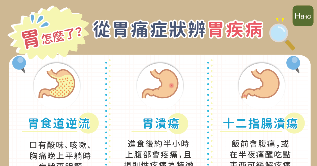 胃怎麼了？從胃痛症狀辨胃疾病 Heho健康